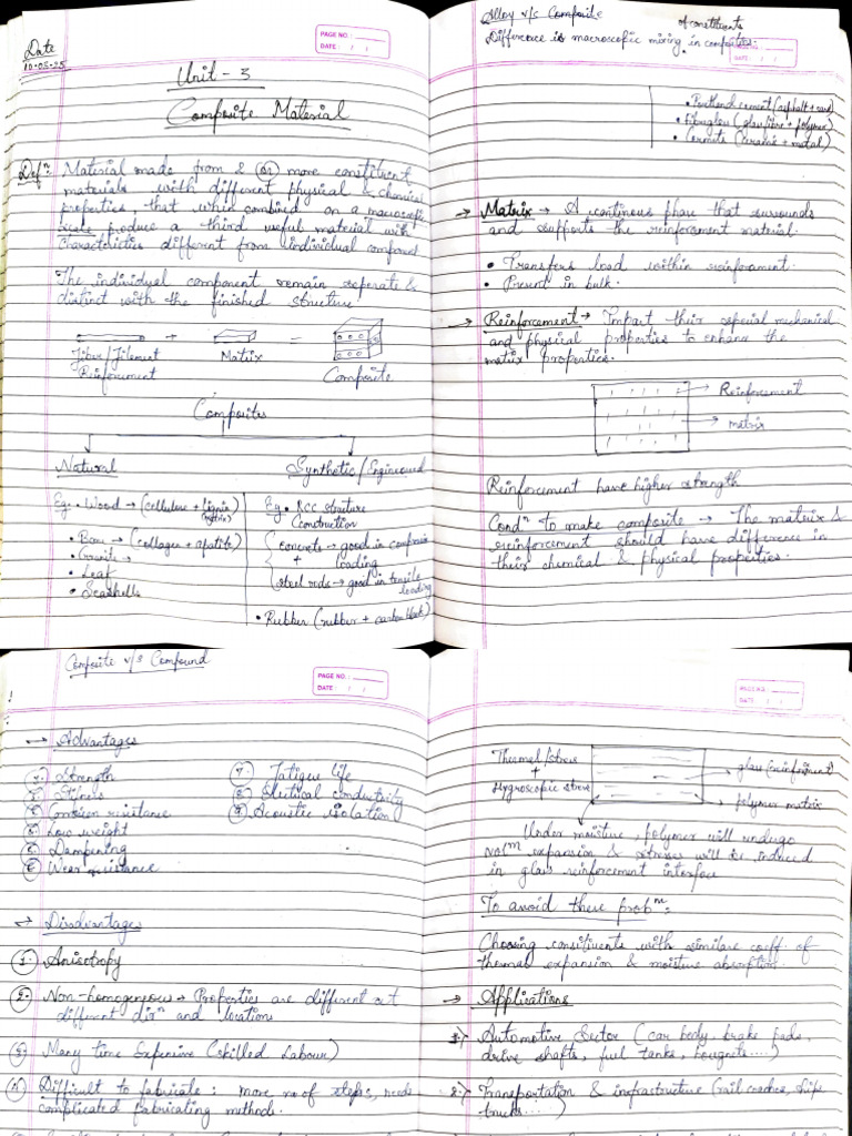Polymer Unit - 3 (I) | PDF