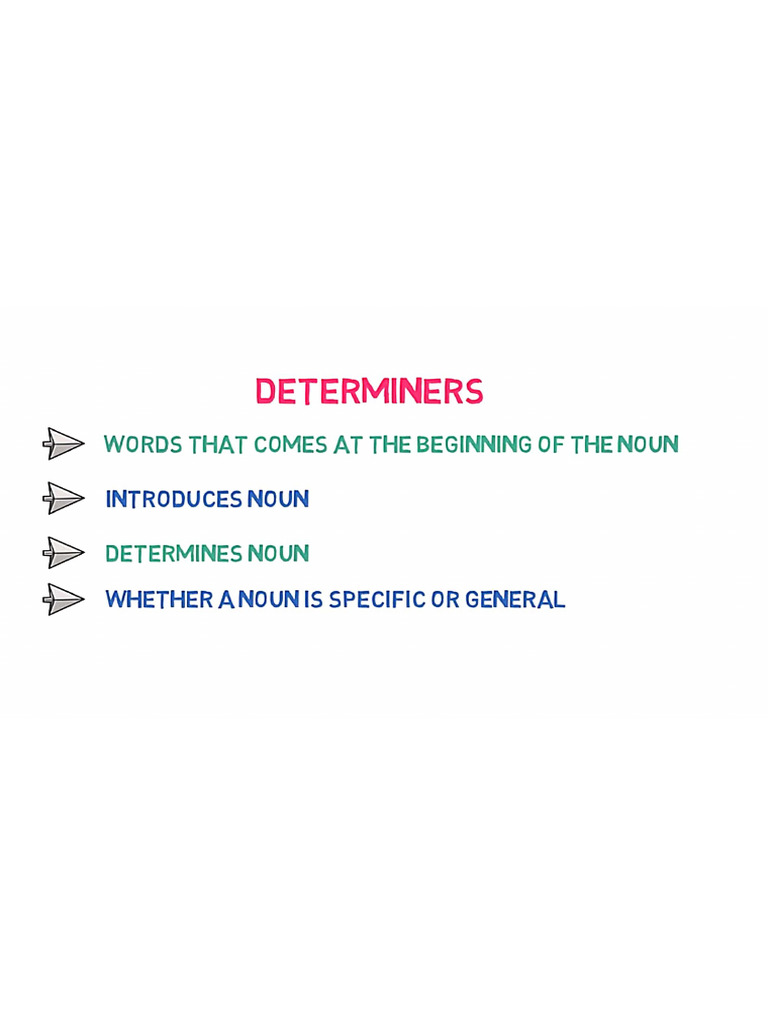 Determiners | PDF
