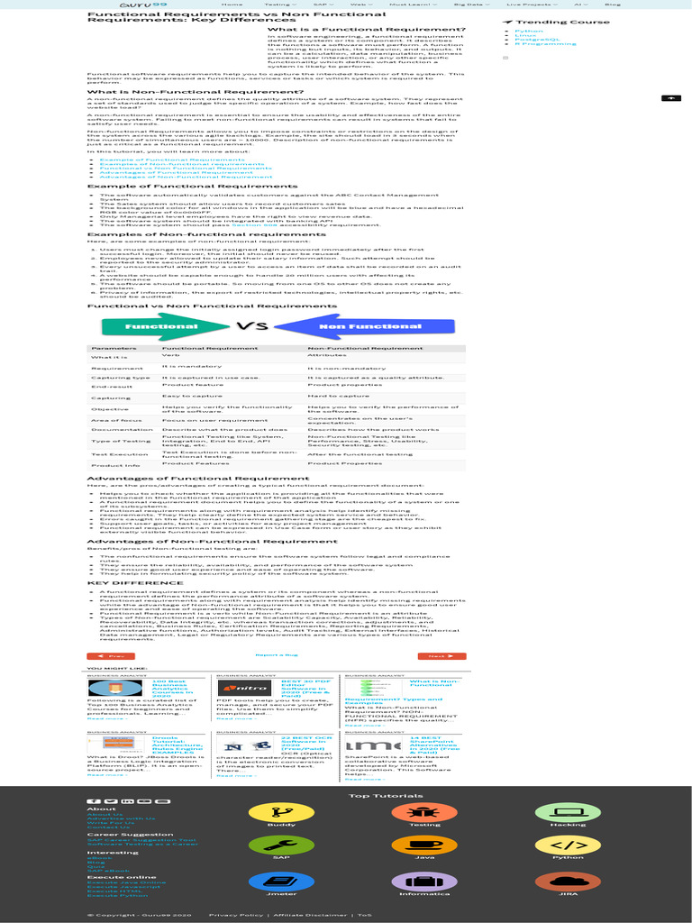 Functional Requirements vs Non Functional Requirements_ Key Differences ...