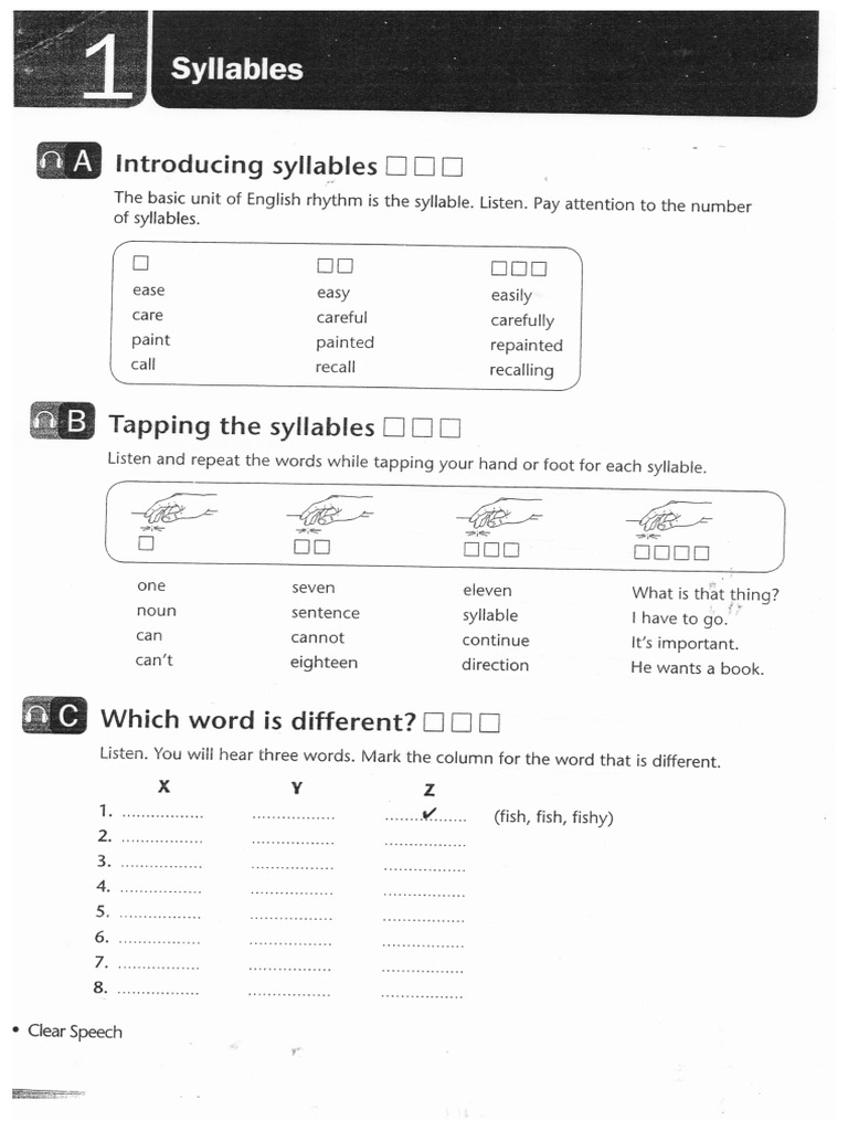Unit 1 Syllables | PDF