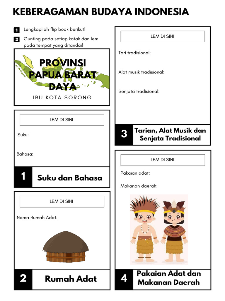 FlipBook Keberagaman Budaya Indonesia | PDF