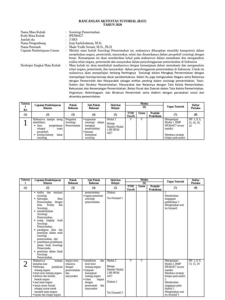 Rancangan Aktivitas Tutorial | PDF