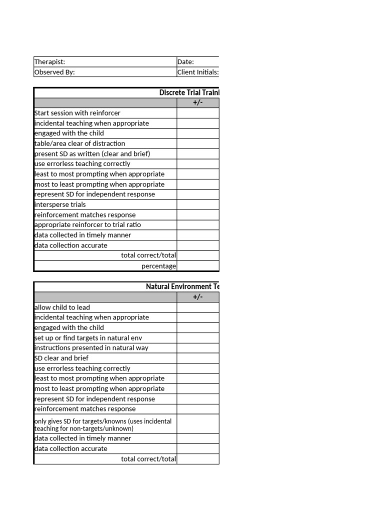 Staff Checklist | PDF