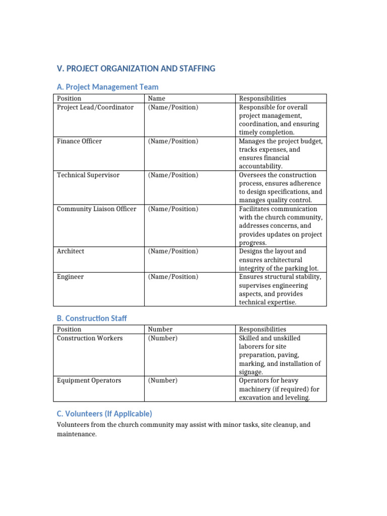 Project Organization and Staffing Overview | PDF | Economies | Business
