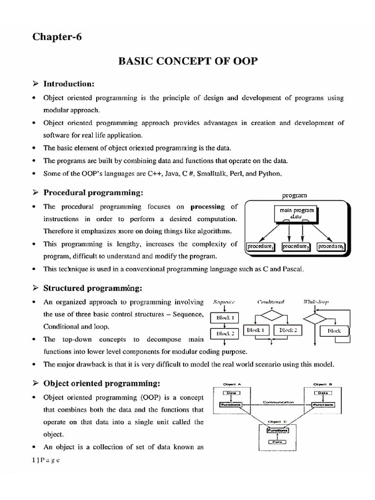 2nd PUC Computer Science 6. Basic Concepts of OOP 2 | PDF