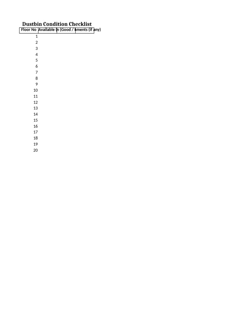 Dustbin Checklist Updated | PDF