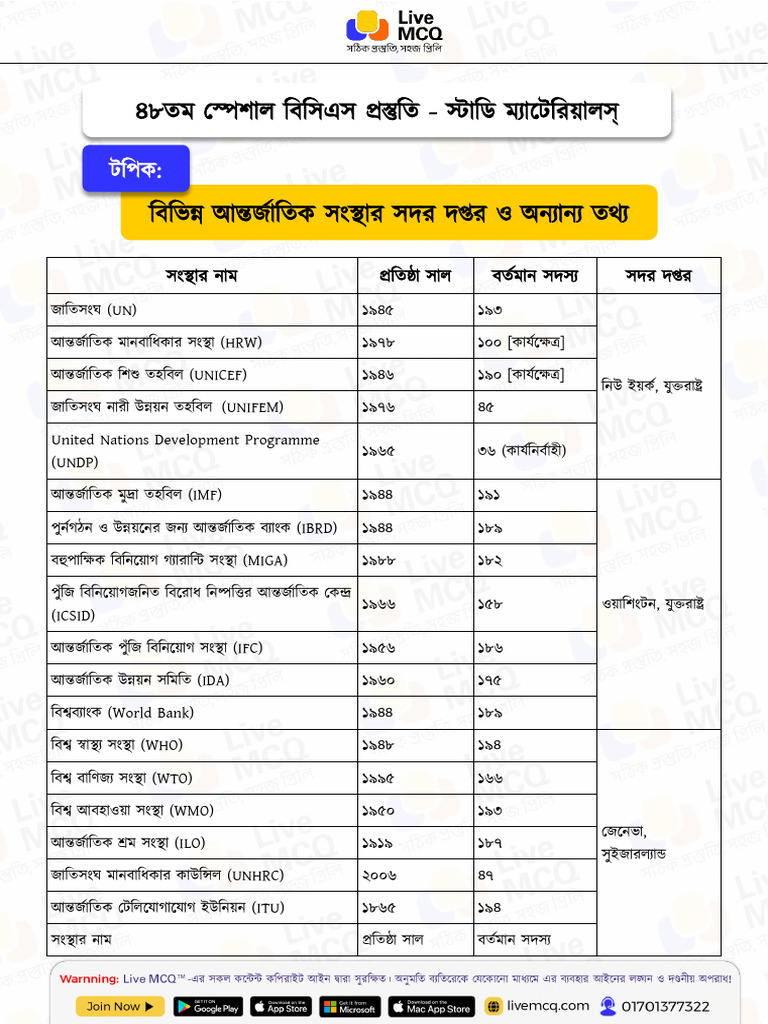 48th Special BCS Preparation - Study Materials - International ...
