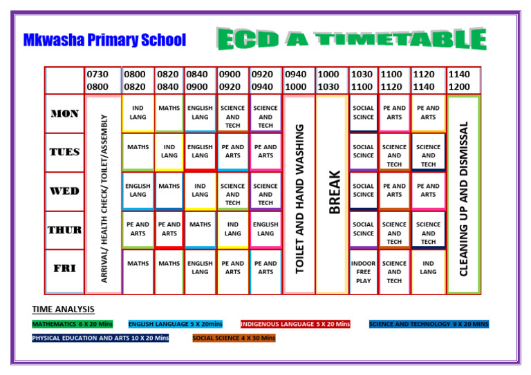 Mkwasha Primary School Timetable 2025 | PDF