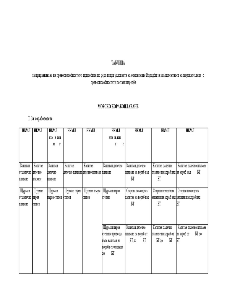 Pril 23 | PDF