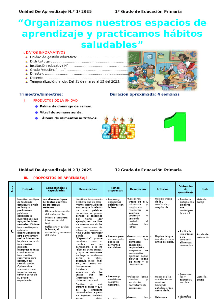 1° Grado Unidad de Aprendizaje 1 - 2025 | PDF | Aprendizaje | Salón de ...