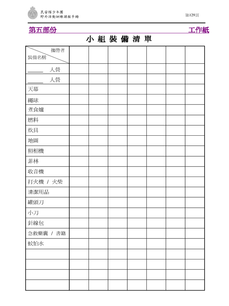 Outdoor Activities Training Manual - Part V | PDF