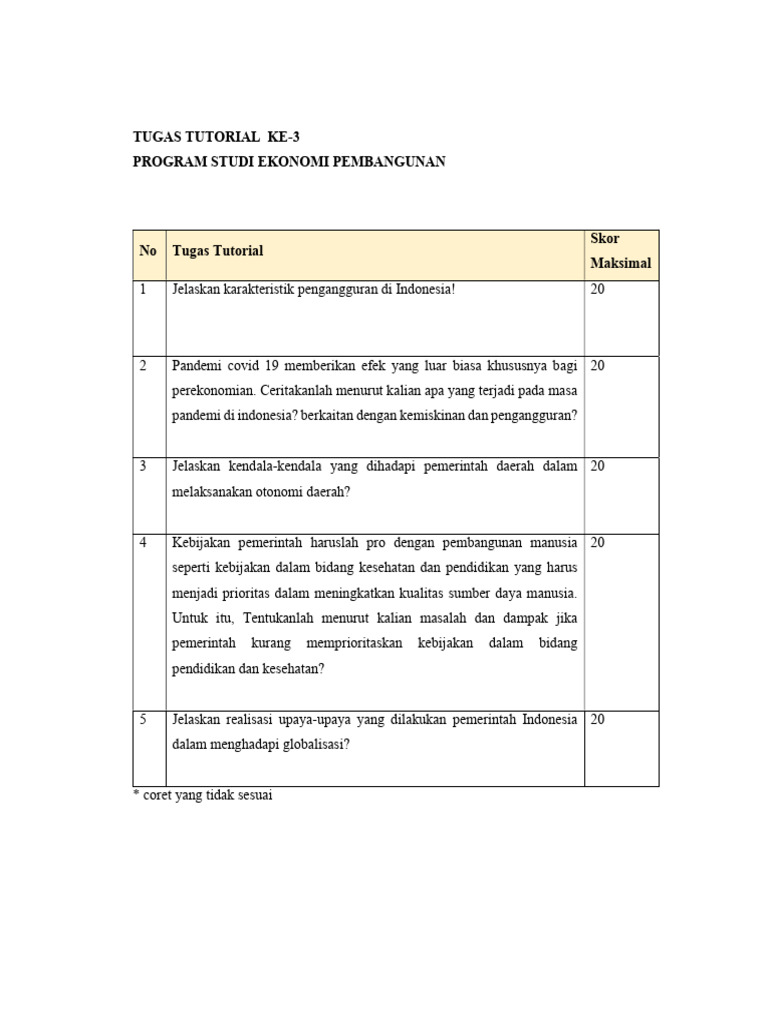 Tugas 3 ESPA4314 (Muhammad Faishal Sany 050294977) | PDF