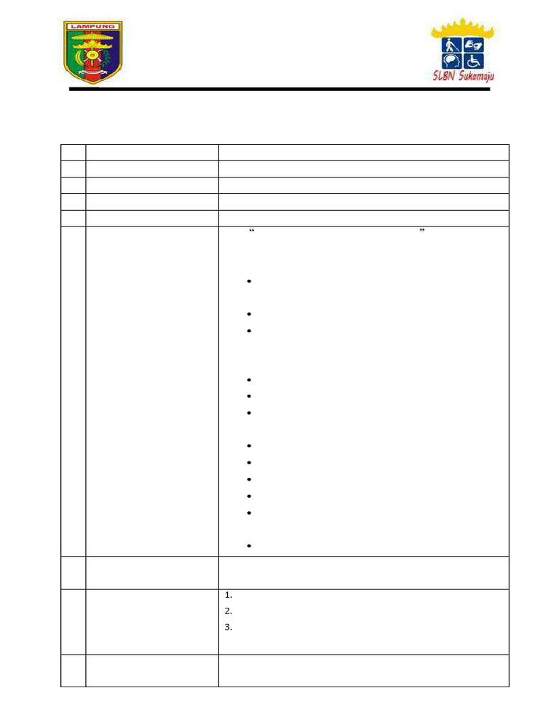 RPL Konseling Individu Motivasi Belajar Riska Nur Anisa - Compressed | PDF