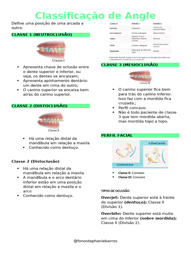 Classificação de Angle e Tipos de Oclusão | PDF