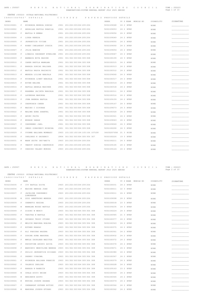 Business Knec July 2025 Nominal Roll 4 | PDF