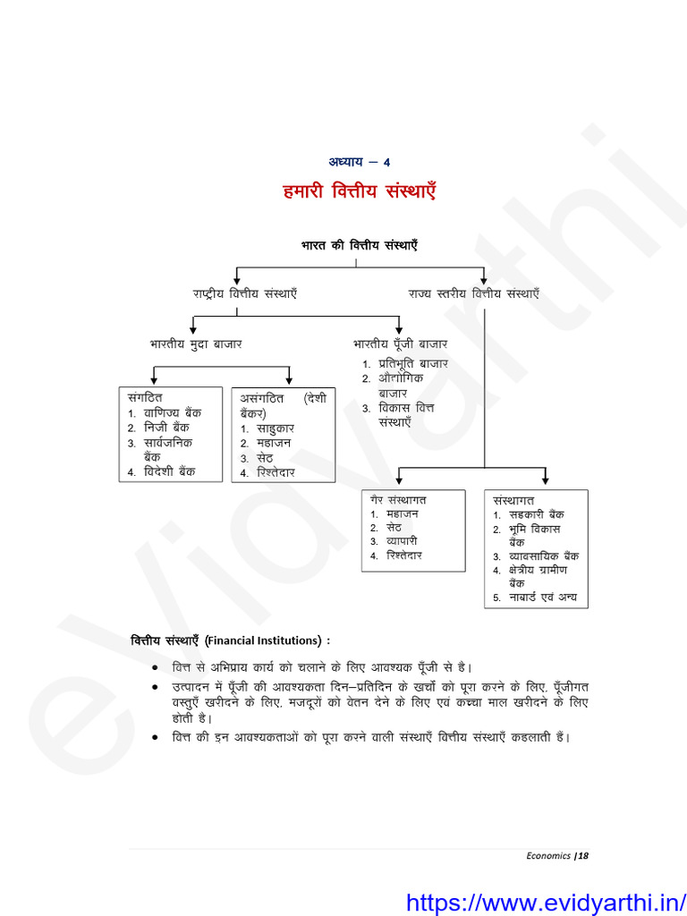 Bihar Board Class 10 Economic Chapter 4 Notes | PDF