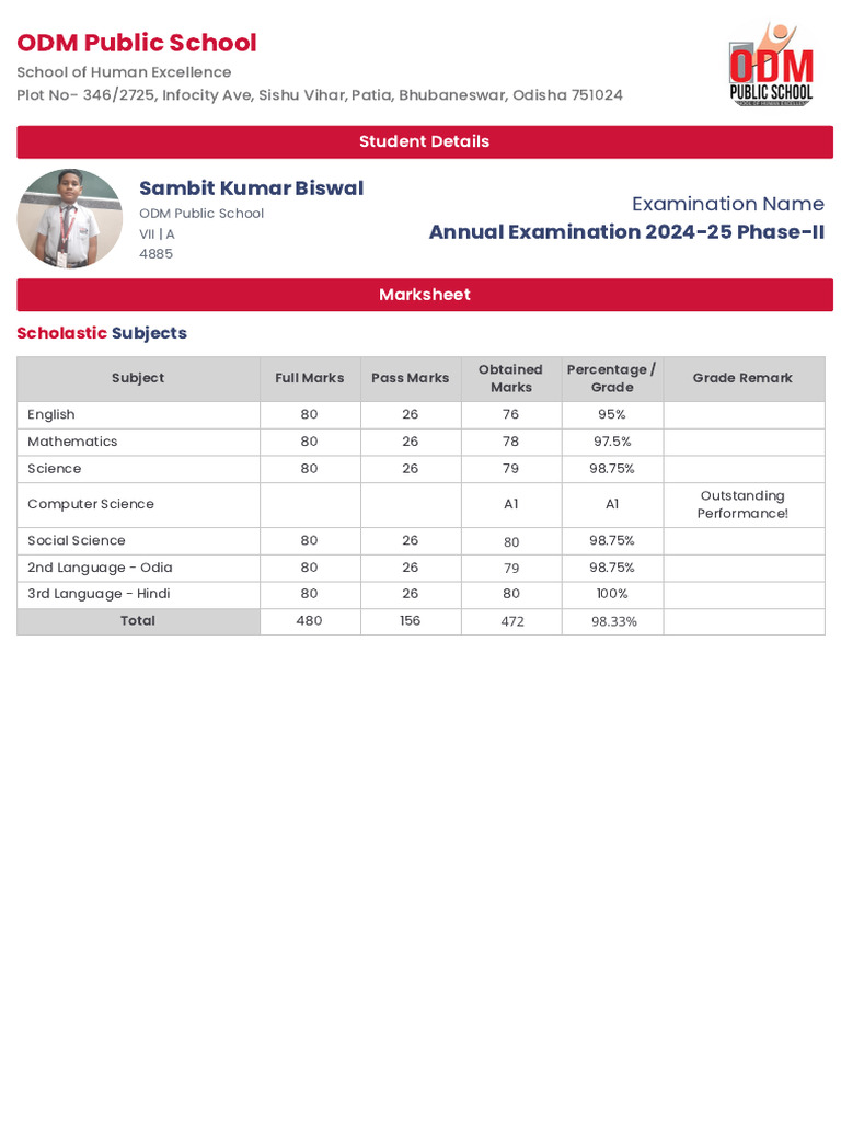 Lqp9ml-4885 - Sambit Kumar Biswal - Marksheet | PDF | Science