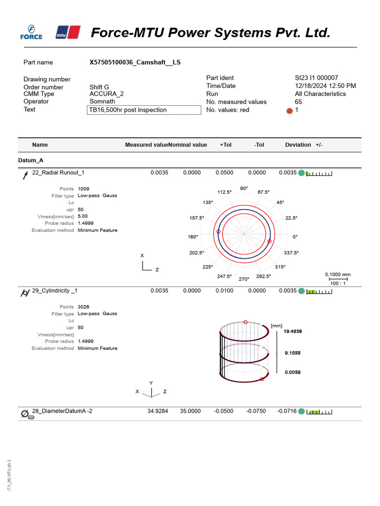 X57505100036 - Camshaft LS - TB16,500hr Post Inspection SI23 I1 00007 | PDF | Elementary ...