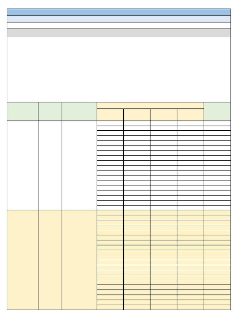 FY ALL T2 2024 SEM II Paper Showing Schedule | PDF | Qualifications | Tests