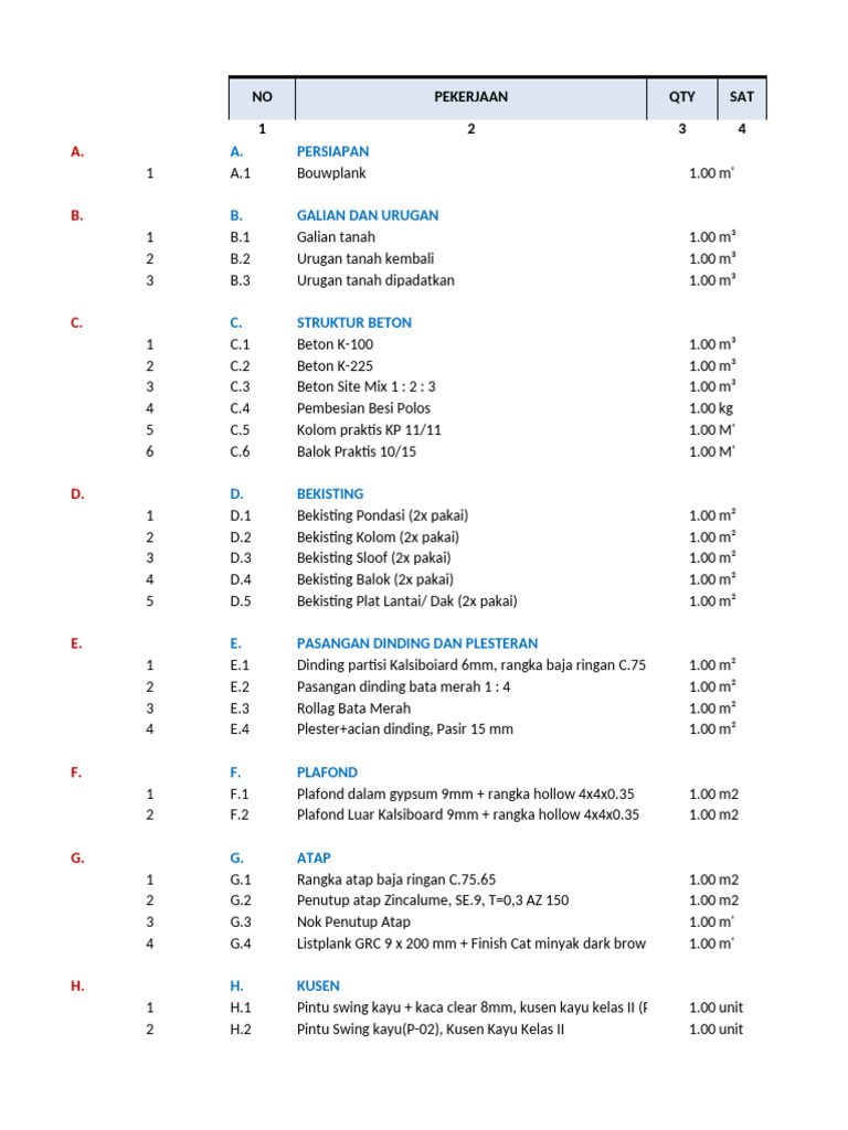 Analisa Ahsp 2023 | PDF