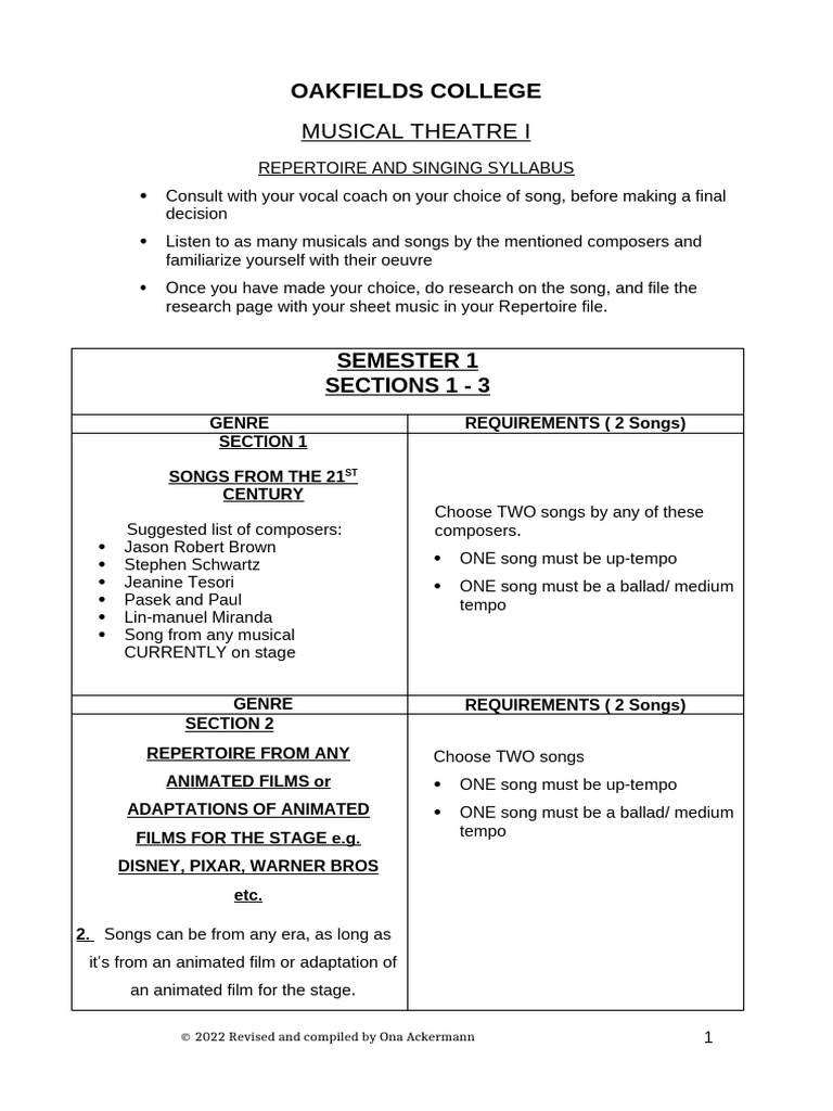 B. Repertoire and Singing 1 - Syllabus 2023 | PDF | Songs | Musical Theatre