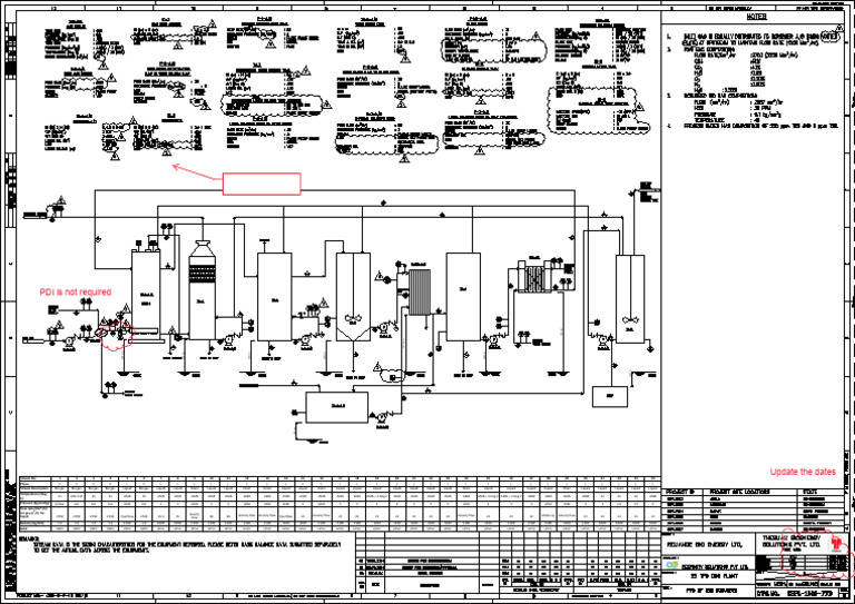 ESPL-1002-PFD Rev02 Comments MM DTD 14th June 2024 | PDF