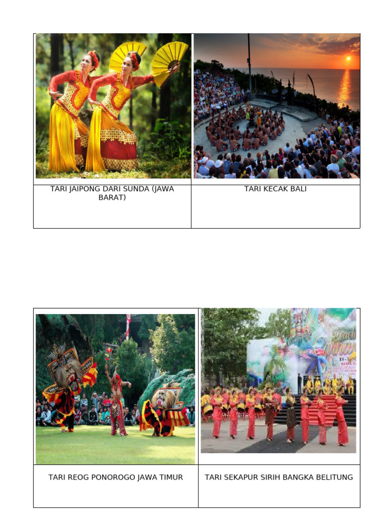 Tari Jaipong Dari Sunda | PDF