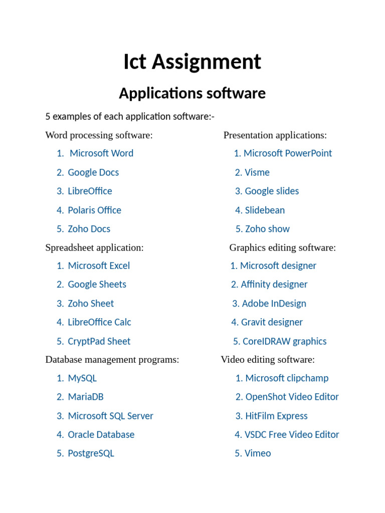 Ict Assignment | PDF