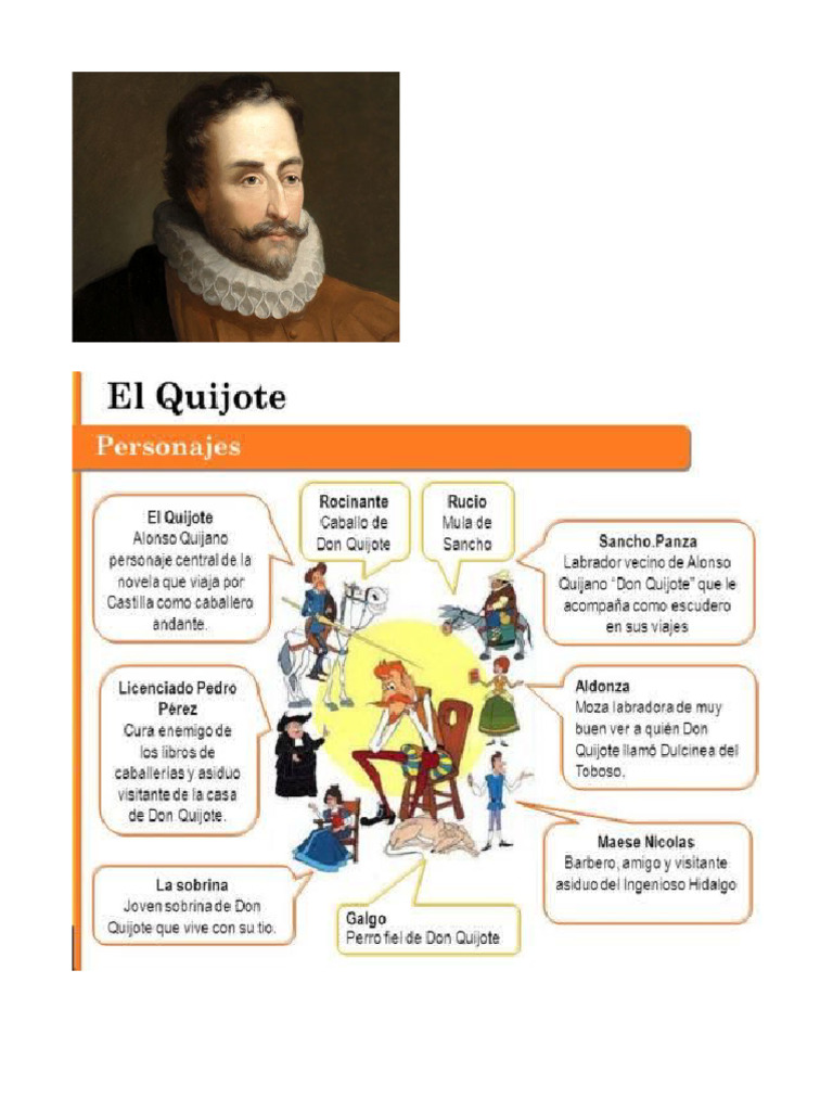 Don Quijote | PDF