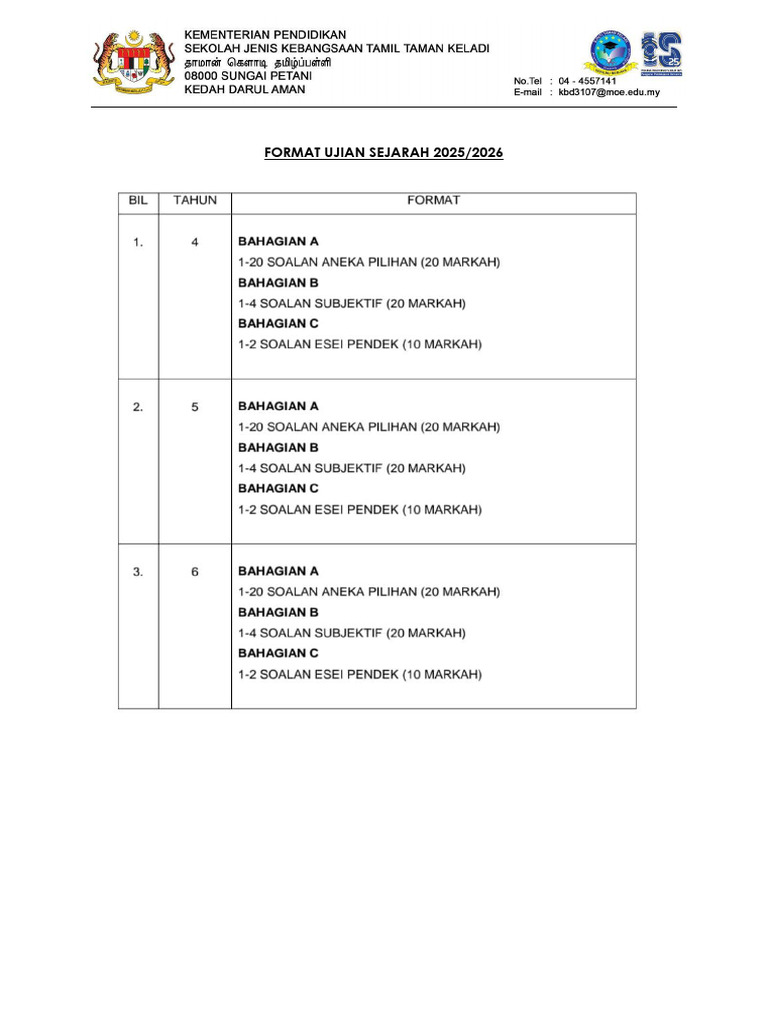 Format Ujian Sejarah 2025 | PDF