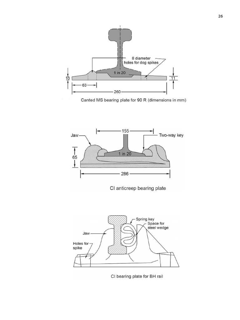 Railway & Bridge Engineering-28 | PDF