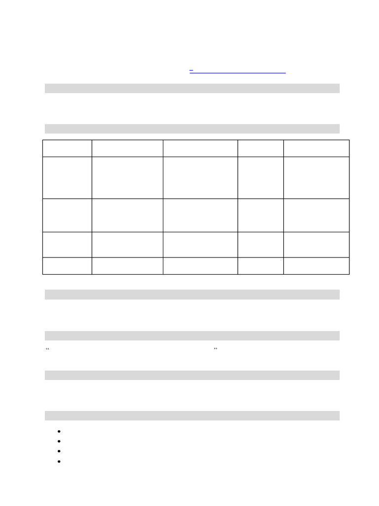 Prathmesh Prakash Phalle | PDF