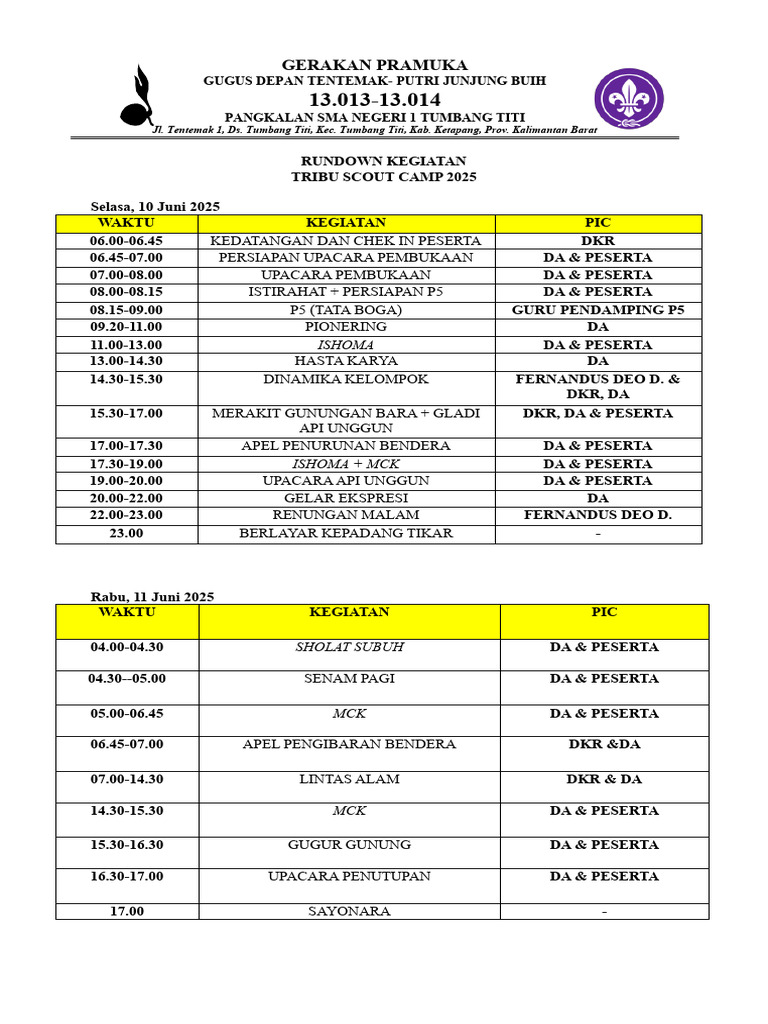 Rundown Tribu Scout Camp 2025 | PDF