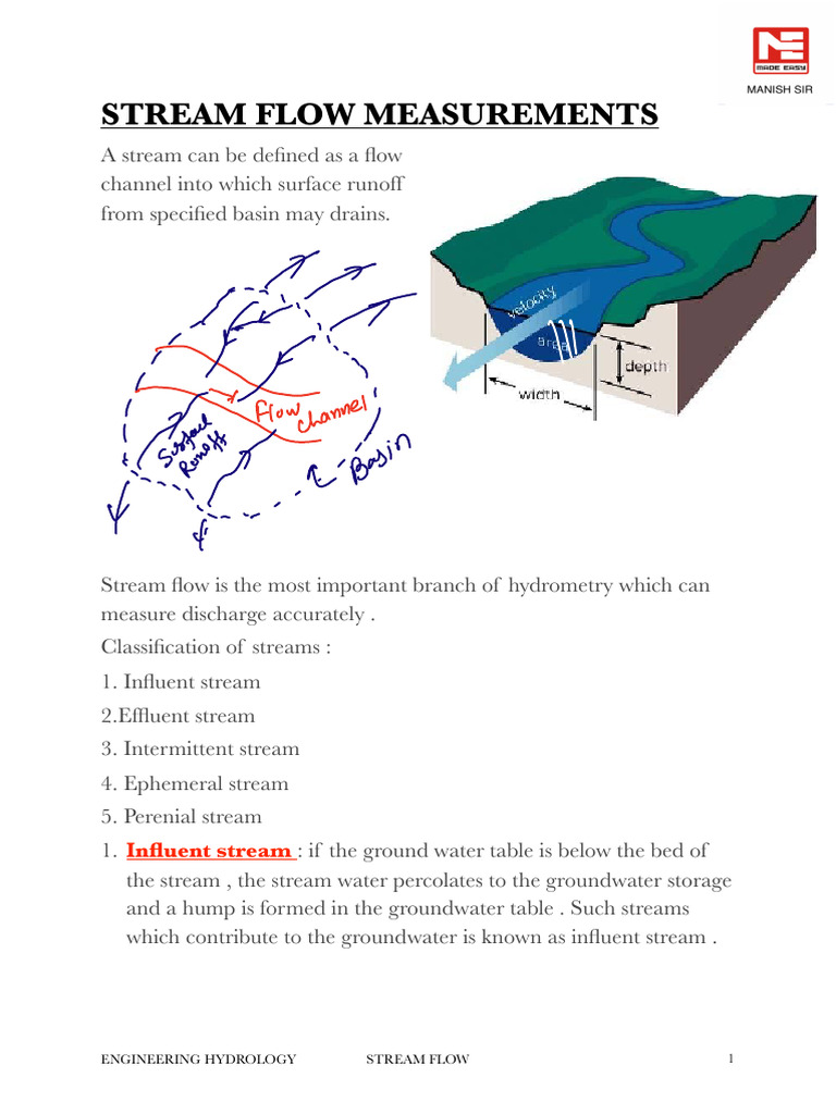 Understanding Influent and Effluent Streams | PDF | Stream | Groundwater