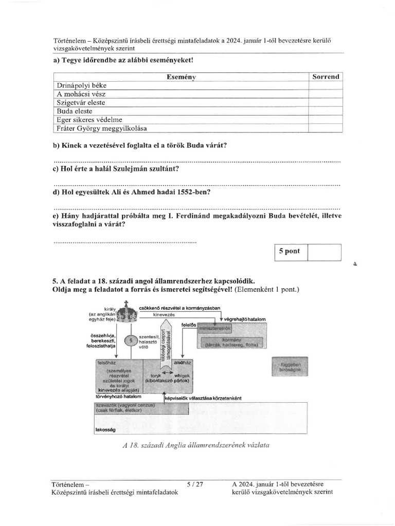 Alkotmanyosmonarchia1 529 | PDF