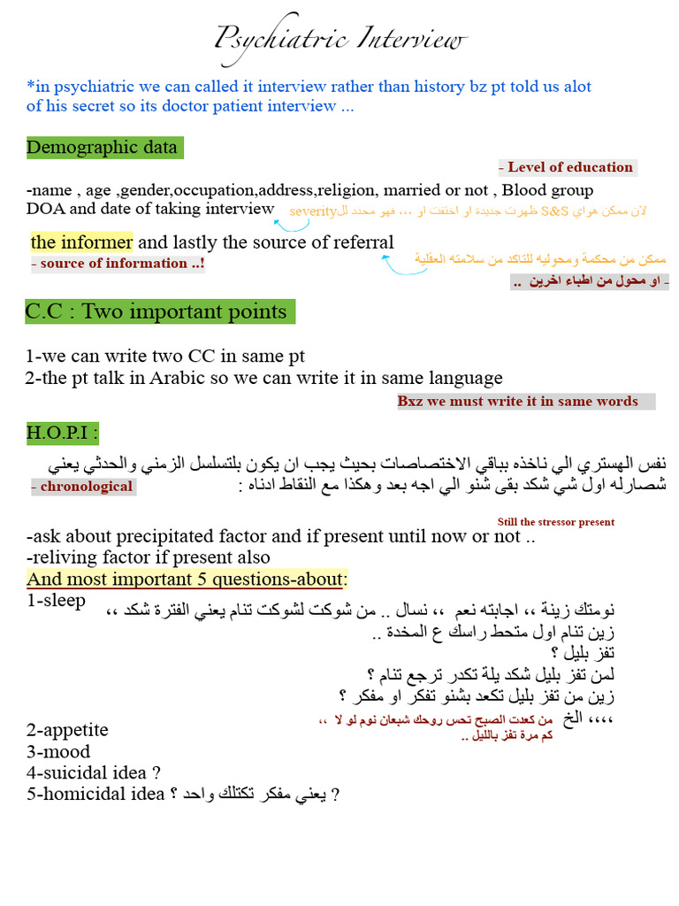 Psychatric Interveiw DR Ashwan | PDF | Hallucination | Delusion