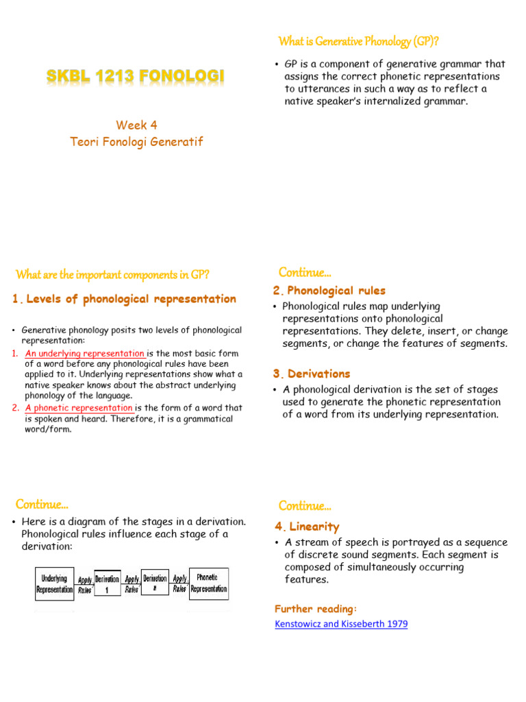 SKBL 1213 FONOLOGI - SKBL 1213 Teori Transformasi Generatif | PDF | Phonology | Word