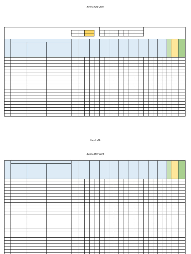 Form Five Results Sms 2025 | PDF | Natural Sciences | Physical Sciences