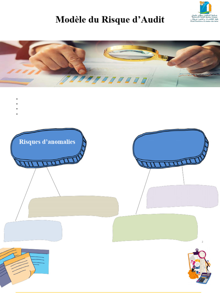 Modèle Du Risque D'audit | PDF | Contrôle interne | Audit