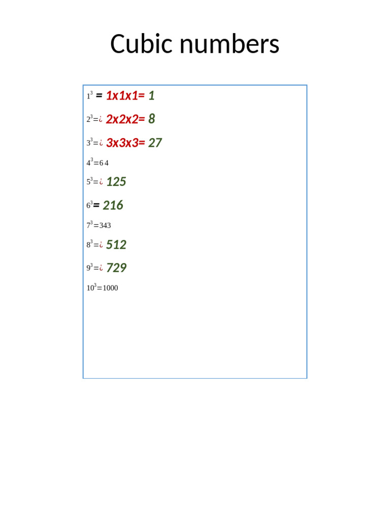 Cubic Root | PDF