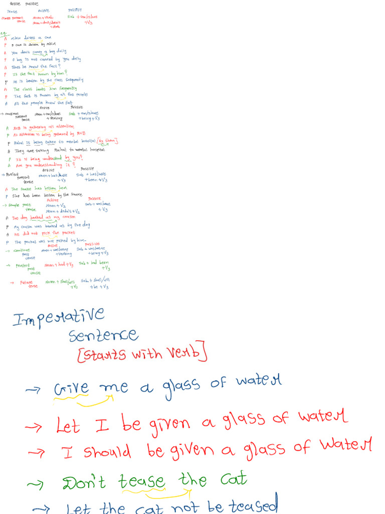 Class 9 English Active Passive | PDF