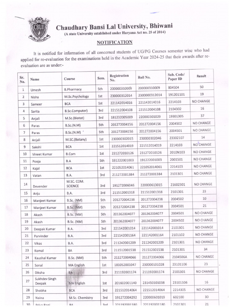 RE Evaluation Result | PDF
