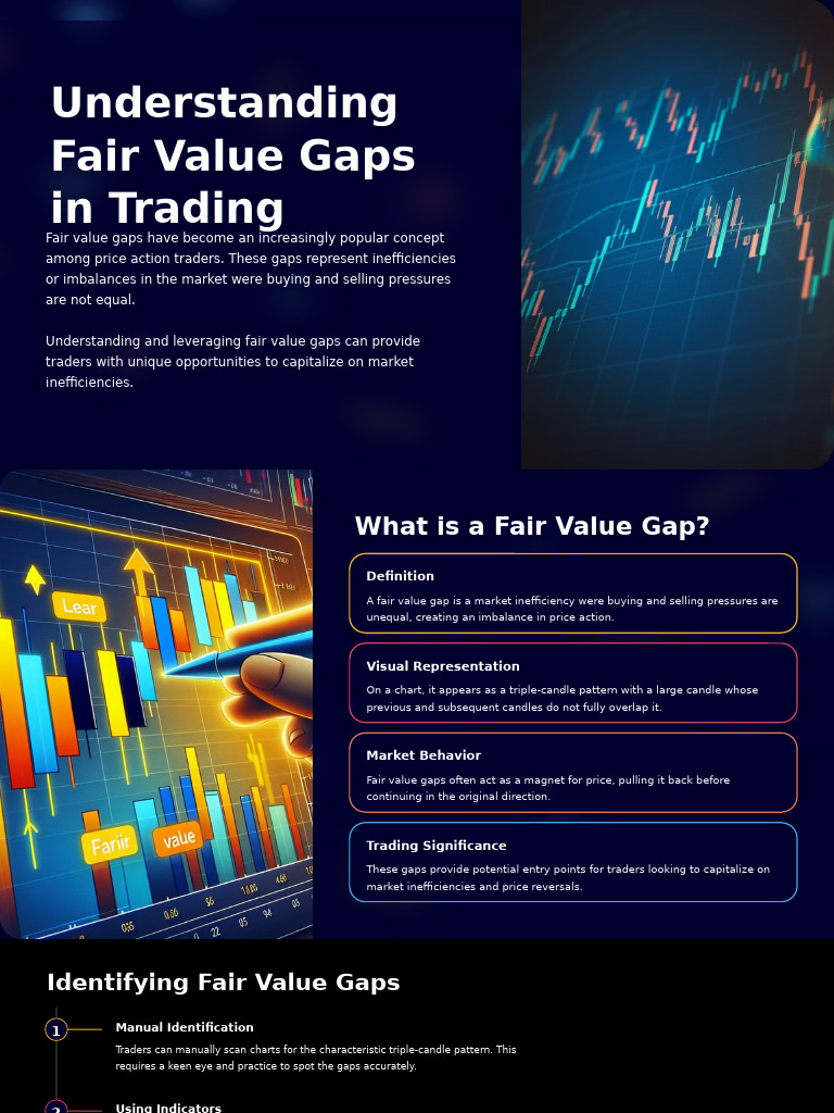 Mastering Fair Value Gap Trading | PDF | Risk Management | Order (Exchange)