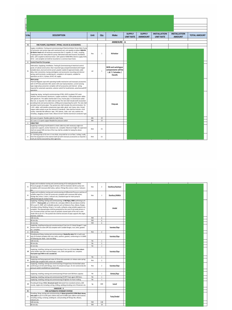 01.fire Fighting FINAL | PDF