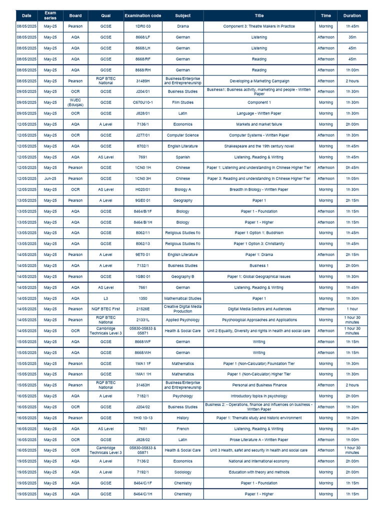 gcse--a-level-exam-timetable-summer-2025 (1) | PDF | Student Assessment ...