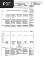 Formula Derivations for Polyhedra | PDF | Triangle | Area