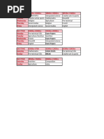 CXC 2026 Study Timetable | PDF