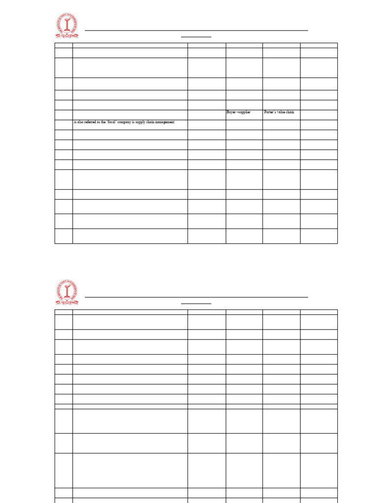 SplitPDFFile 1 To 2 | PDF | Six Sigma | Strategic Management
