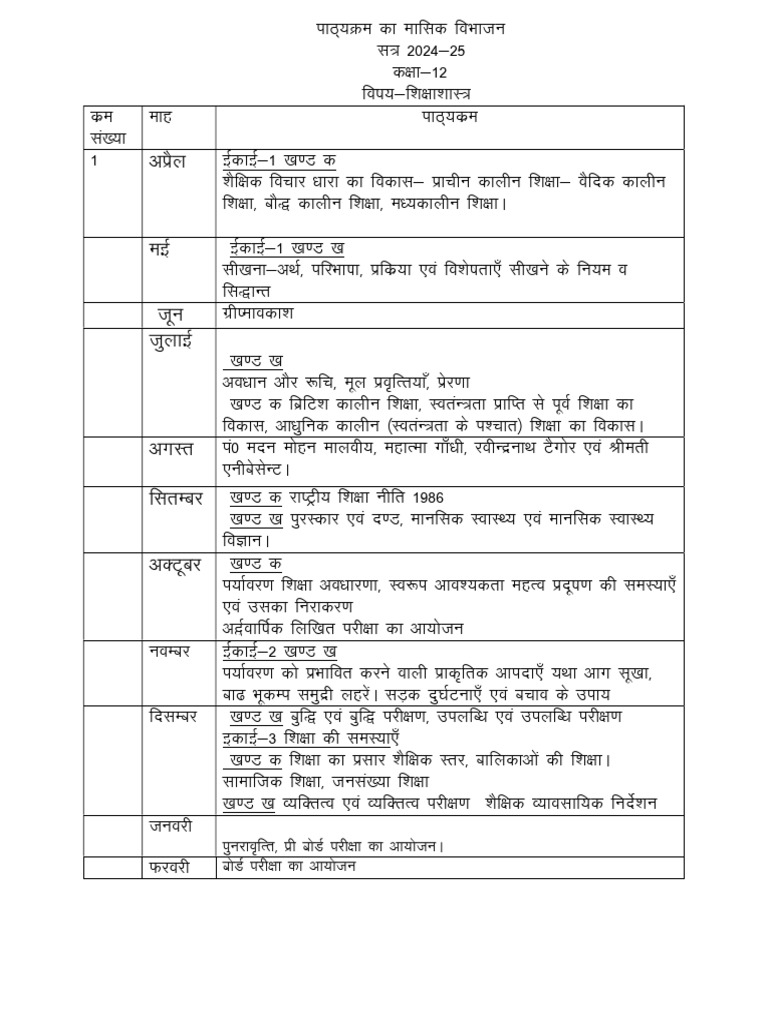 Class 12 Education Curriculum 2024-25 | PDF