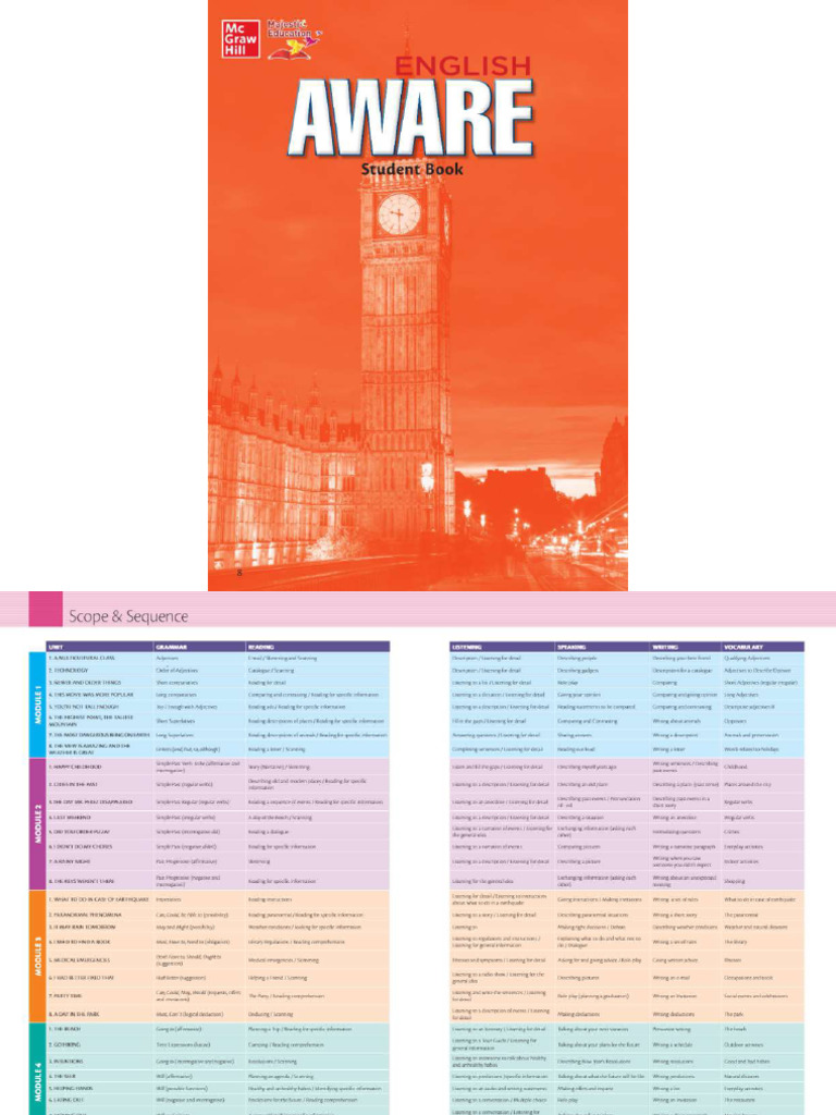 English Aware 2 | PDF